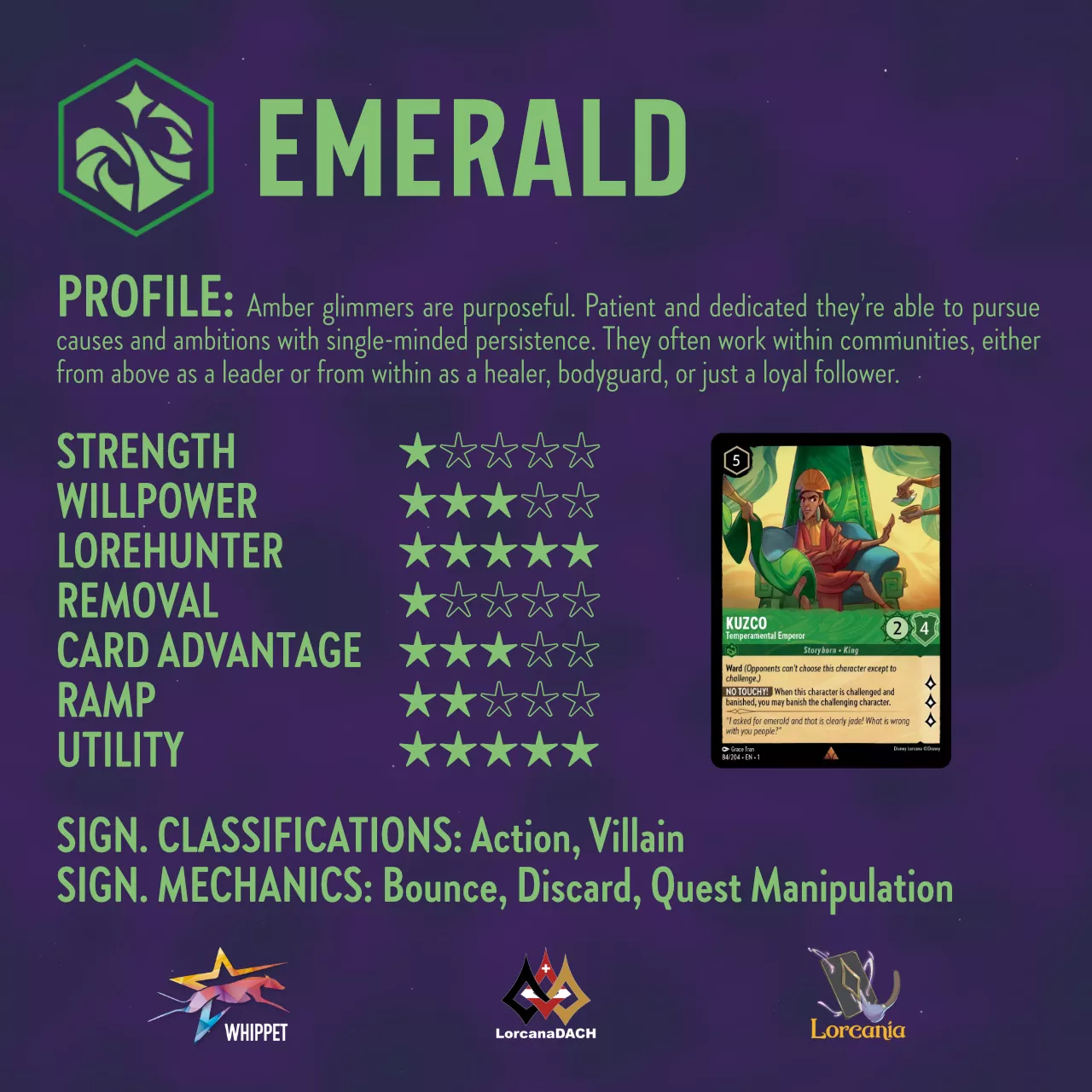 Emerald is the trickster in the ink portfolio, relying on cunning ...